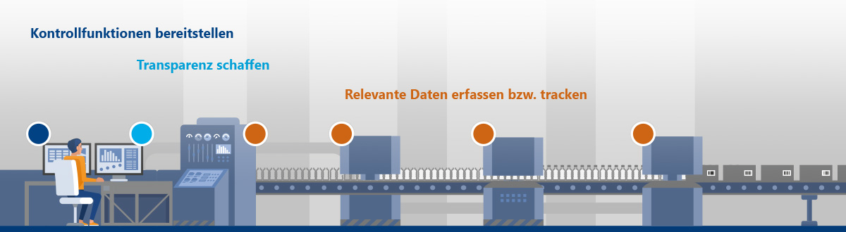 Vorteile digitaler Traceability in stark regulierten Branchen am ...