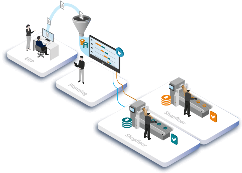 Production Planning - FASTEC